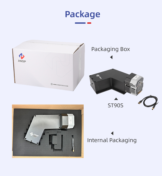 High-Throughput Transmission raman Spectrometer for Quick Data Collection
