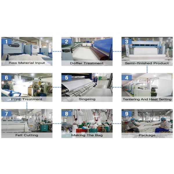 Black Fiberglass Filter Bag For Cement Plant Corrosion Resistance 1