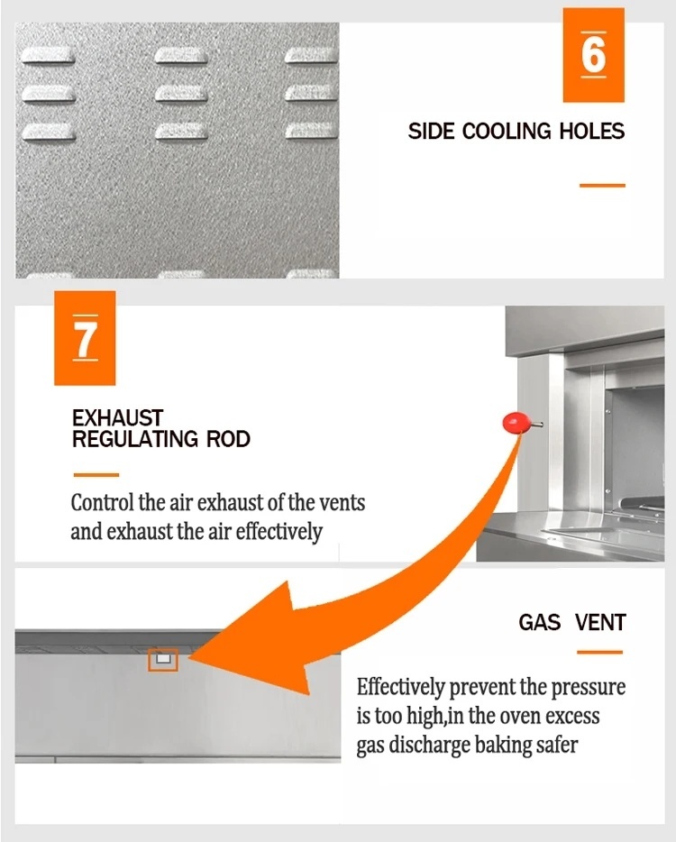 OEM Customizable Multi-Purpose Intelligent Computer Board Gas Oven
