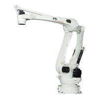 Quality Palletizing Robots for sale