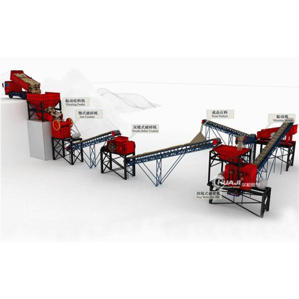Quality High Yield Rate Fine Crushing Line Ultra-Fine Crushing Operation for sale