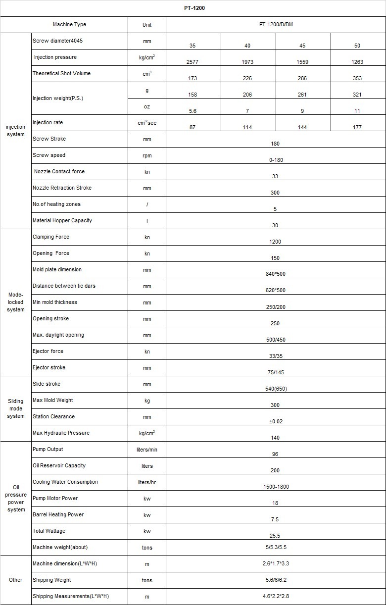 120ton vertical plastic injection molding machine