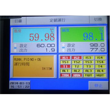 Quality Walk In Environmental Temperature Humidity Chamber Programmable Heat Resist for sale