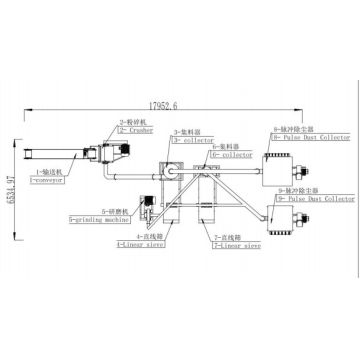 Quality waste lithium ion battery recyling machine 1.5tons per hour for sale