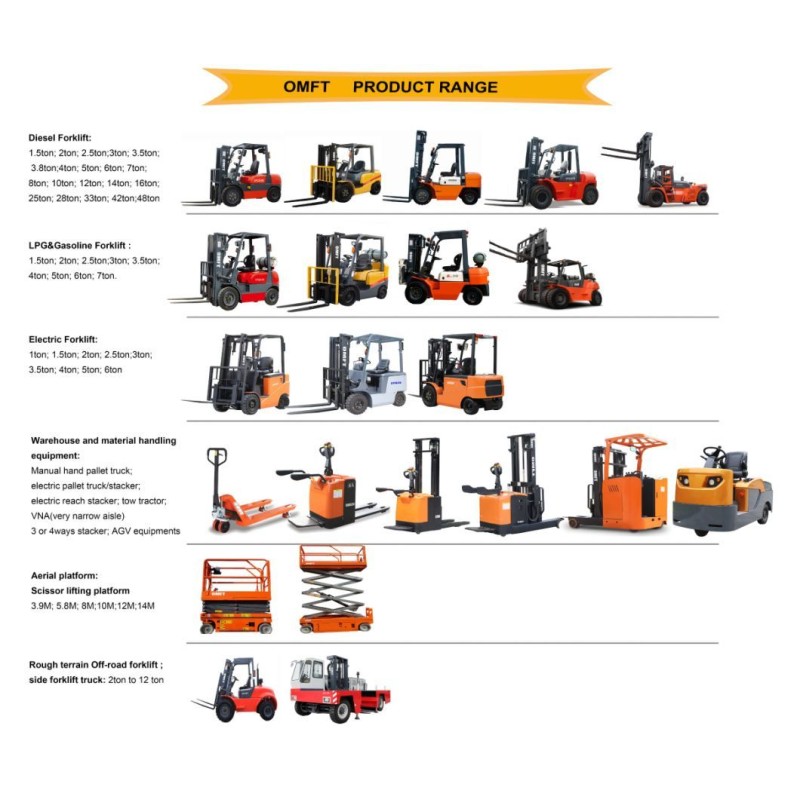 with Good CE and ISO Quality Electric Reach Stacker Electric Clamping Drum Stacker