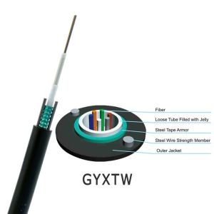 Quality Single Mode 2-288cores PE Sheath Duct Fiber Optic Cable for sale