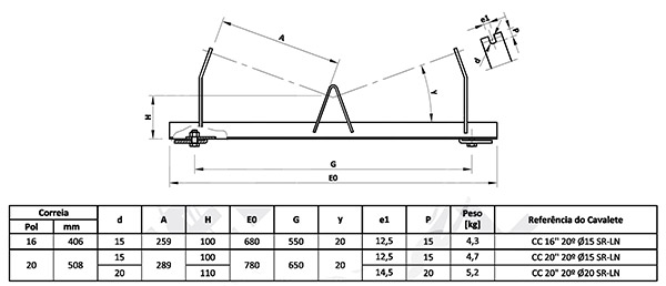 Roller Frame Roller Frame