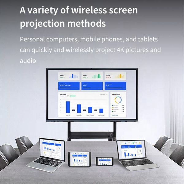 Quality VESA Standard Wall Mount Interactive Flat Panel with 4mm Tempered Glass and 6 for sale