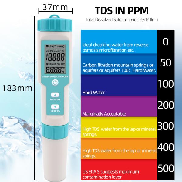 Quality 2024 Digital 7 in 1 Salinity TDS Units Water Tester for pH/TDS/EC/TEMP for sale