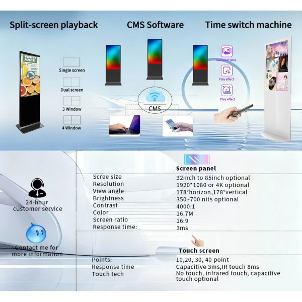 Quality Maximize Your Business Potential with Our Commercial Electronic Display Panel for sale
