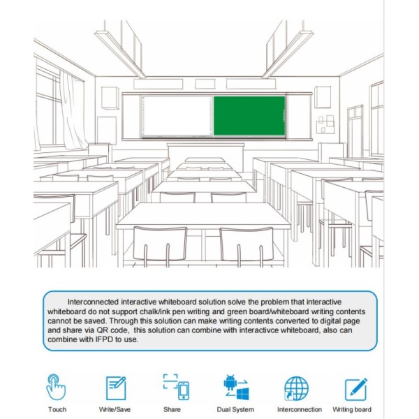 Quality Interconnected Recordable Shareable Blackboard Interactive Whiteboard for sale