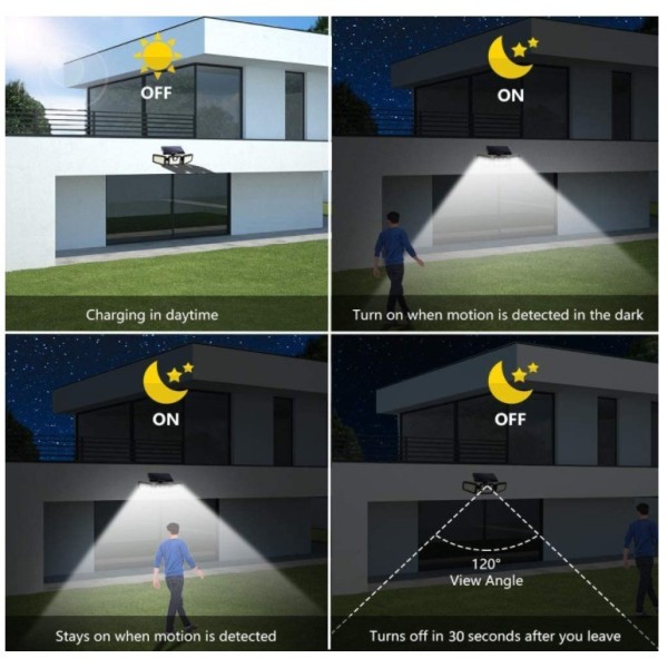 Quality Solar Powered Motion Sensor Three Heads Led Flood Light 2000MA for sale