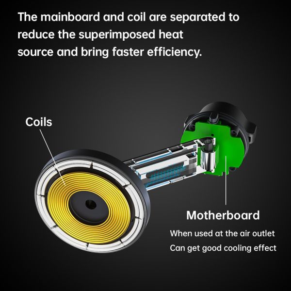 Quality Multi Angle Adjustable Magnetic Car Phone Charger With Ambient Light for sale