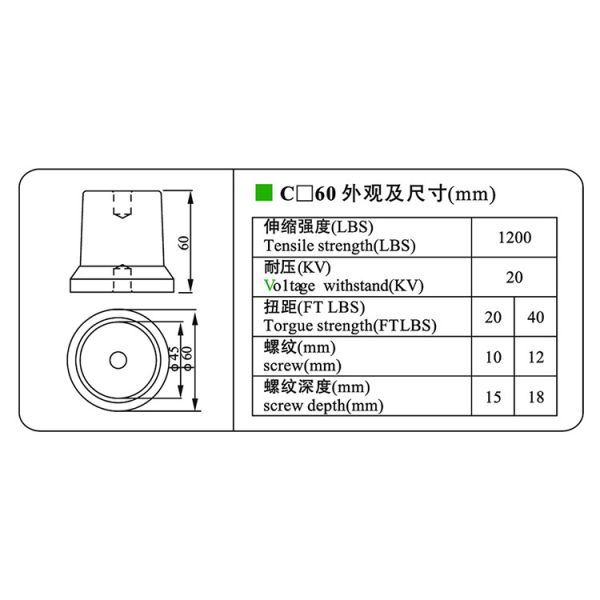 Quality BMC C60M10 1500V-4500V Electrical Busbar Isolator for sale