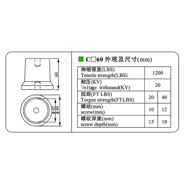 Quality DMC BMC Low Voltage Insulators Electrical Power M10 Conical for sale