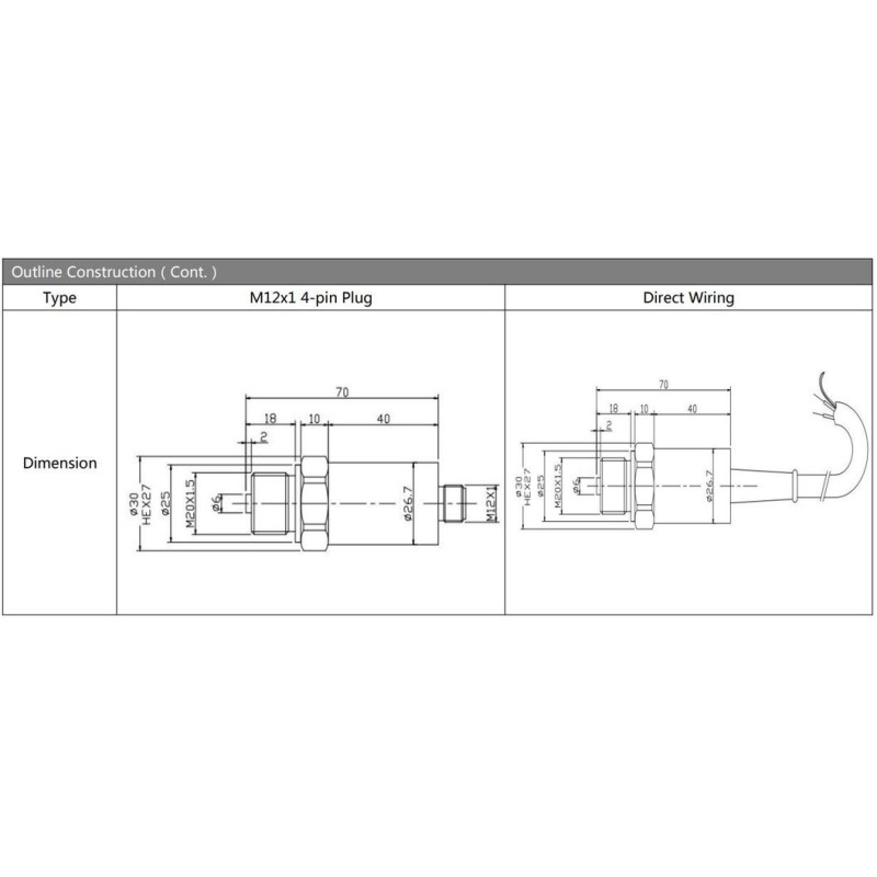Ht Sensor High Accuracy OEM Bp93420-Ib Silicion Pressure Transducer for General Industry