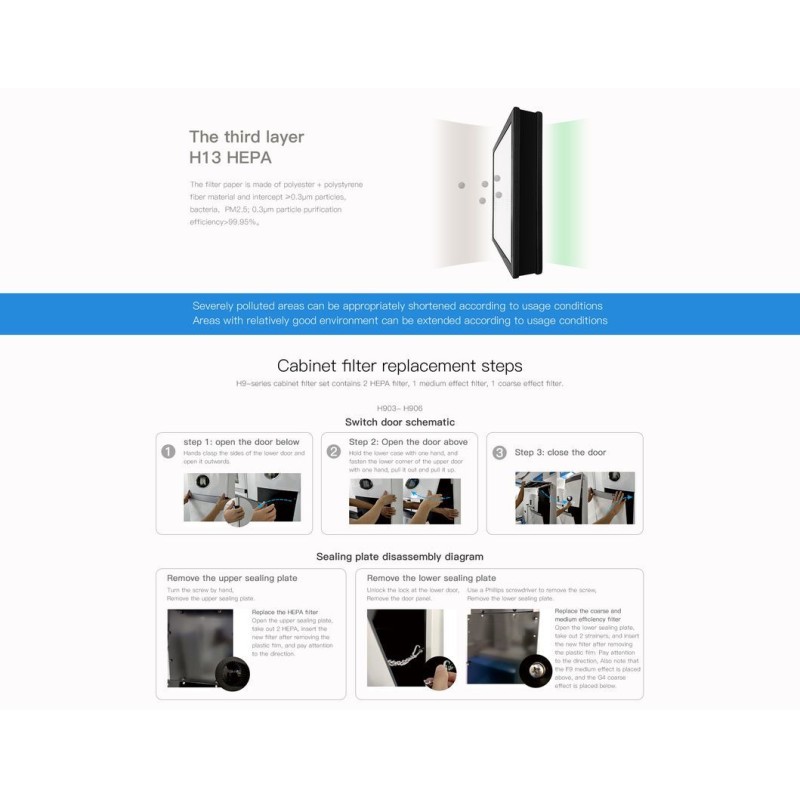 Hu Partition - Free ULPA Filter