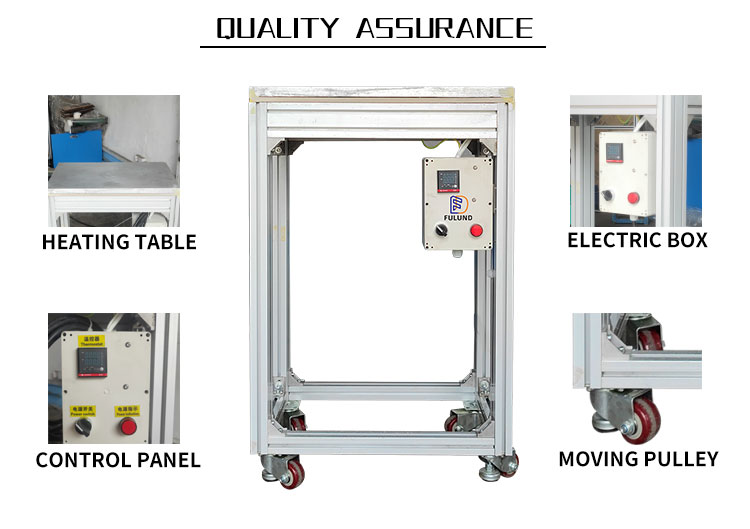 highly productive and energy efficient oven