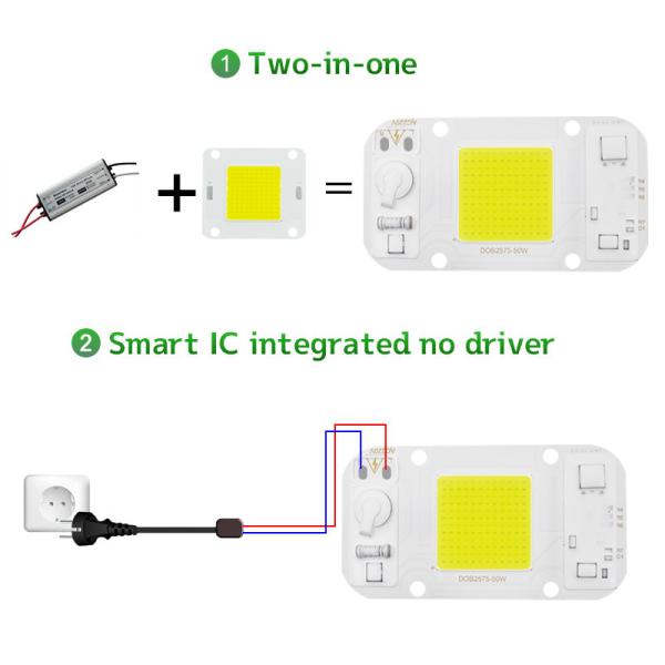 Quality 4000K LED COB Chip for sale