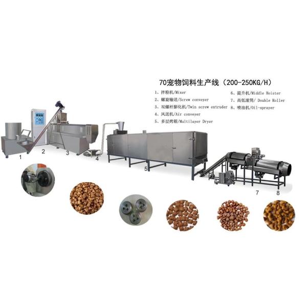 Quality Food Grade SS201 250KW 800KG/H Pet Food Extruder for sale