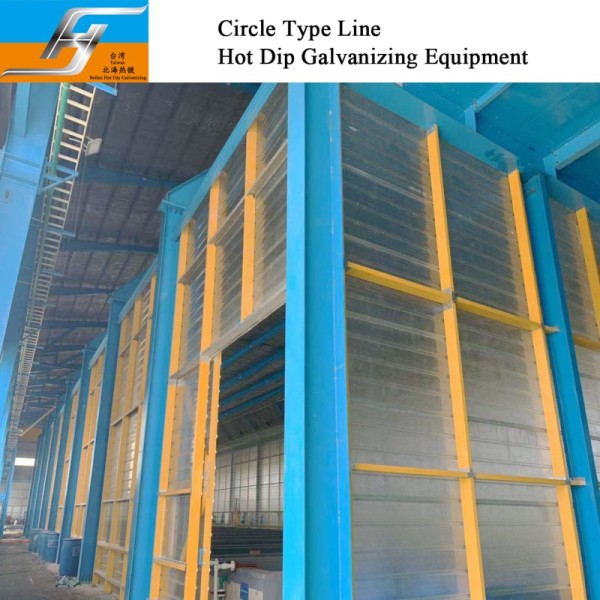 Quality Hot Dip Galvanizing Equipment Line Supplier for sale