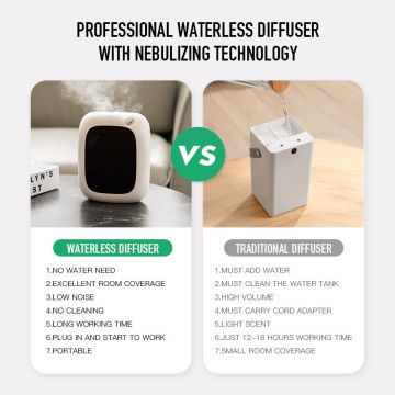 Quality Smart Nebulizing Diffuser - Bluetooth-Controlled Cold Air Technology for 5,300 for sale