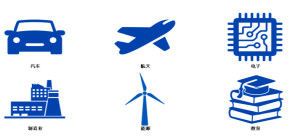 cutting wheel for gapping/slotting/milling/grooving 76*0.125cm 50*0.1cm