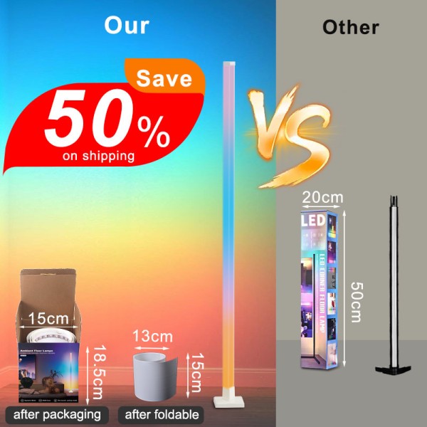 Quality ABS Shade Material RGBIC Smart LED Floor Lamp Modern White Corner Light Music Sync Dimmable Lighting App Controlled Lighting for sale