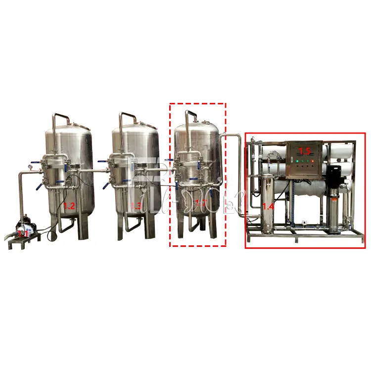 4000BPH Plastic Bottle Mineral Water Production Line Monoblock 2L ...