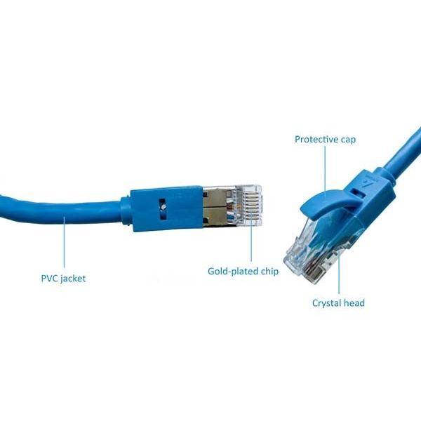 Quality CAT5E SFTP Patch Ethernet LAN Cable LSZH For Telecommunication for sale