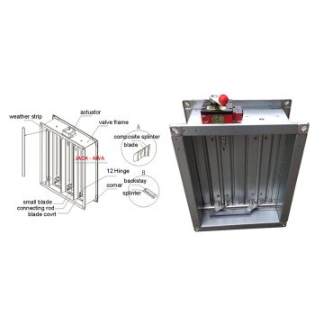 Quality Riveted Type VCD Machine Fire Damper Frame Production Line for sale