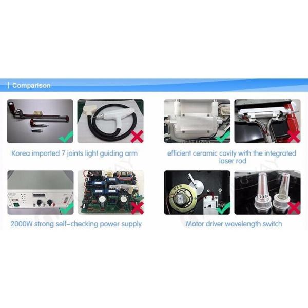 Quality 755nm 532nm picolaser Laser Tattoo Removal Machine 1064nm Microdermabrasion for sale