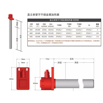 Quality Non Dry Burning 6000W 35mm PTC Immersion Heater Over The Side for sale