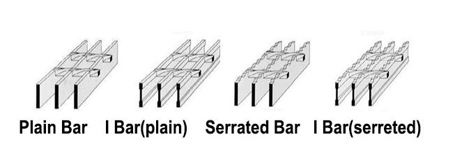 welded bar grating