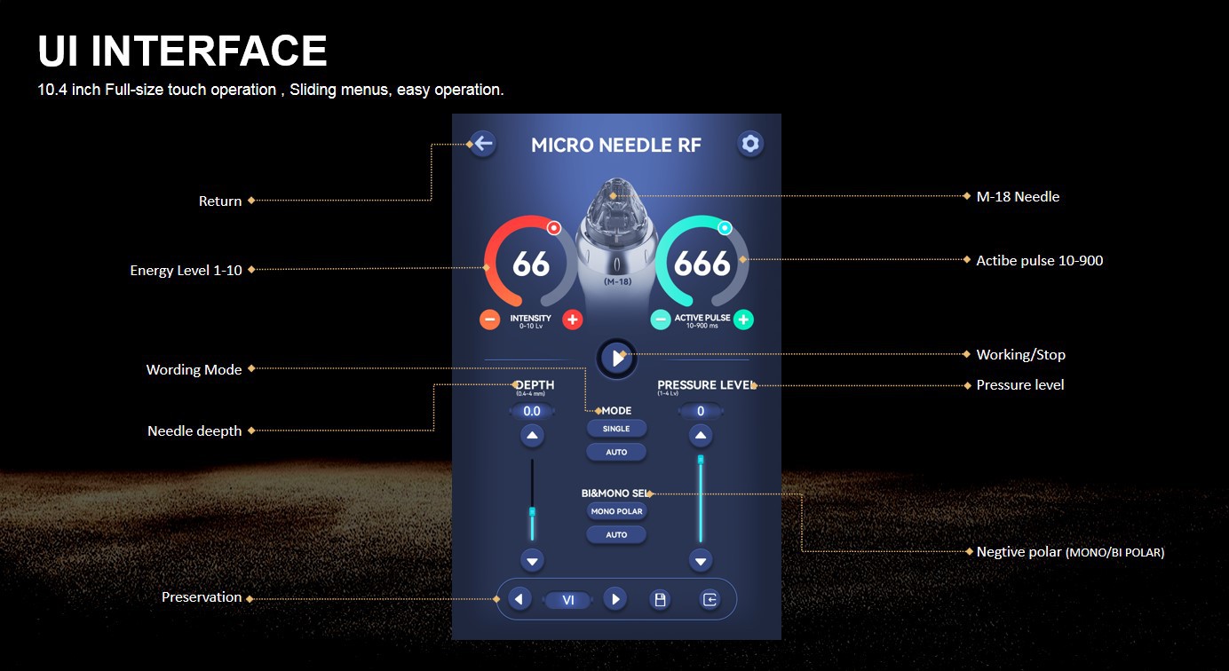RF Machine