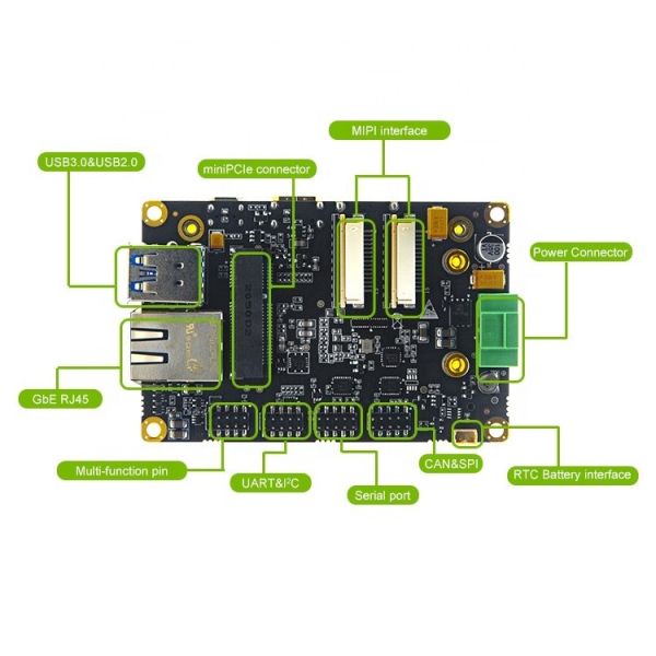 Quality SD 1 * Micro SD Embedded Carrier Board for NVIDIA Jetson NANO/Xavier NX/TX2 NX for sale