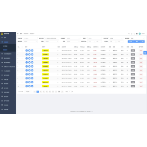 Quality Real-Time Monitoring and Management of Overload Vehicles with the Overload for sale