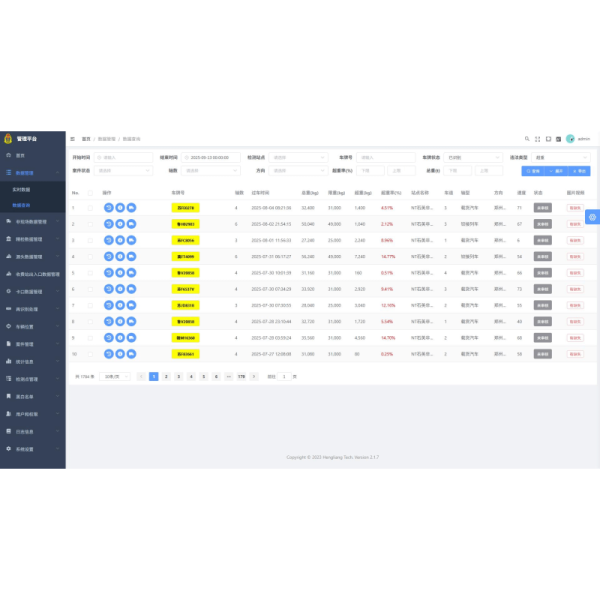 Quality Real-Time Monitoring and Management of Overload Vehicles with the Overload Vehicle Control Management Platform Software for sale