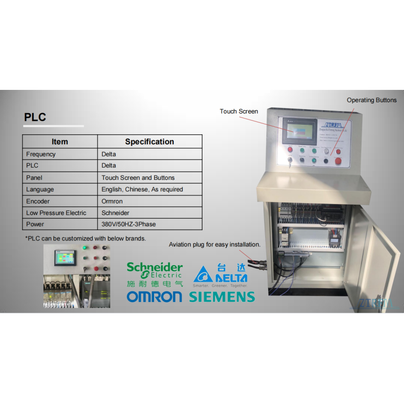 PLC control part