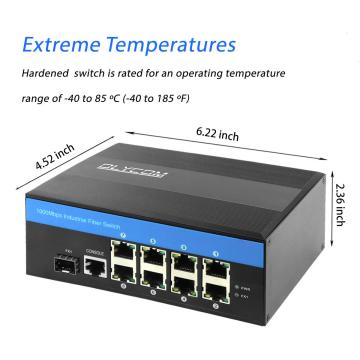 Quality 12VDC Industrial Switch 8 Port , IM-FS180GW Protection Degree Din Rail Ethernet for sale