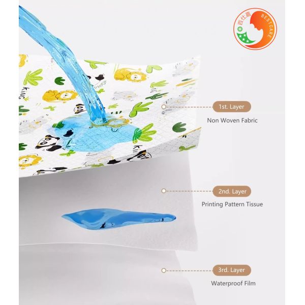 Quality Convenient Disposable Diaper Changing Pads Ultra Thin Durable For Infants for sale