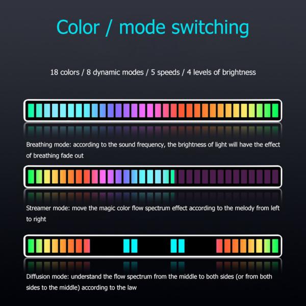 Quality Sounds Control Type C Rgb Night Light 16mm Rhythm Ambient Light Bar for sale