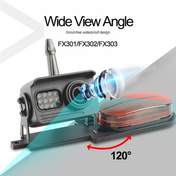 Quality HD1080P H.264 RV Rear View Camera System Transmitter Built In DVR for sale