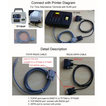 Quality Waterproof IP65 Portable RFID Card Reader Time Recording and Fingerprint Time for sale