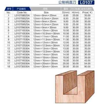 L0107公制柄直刀 (2)-360x360-0.jpg