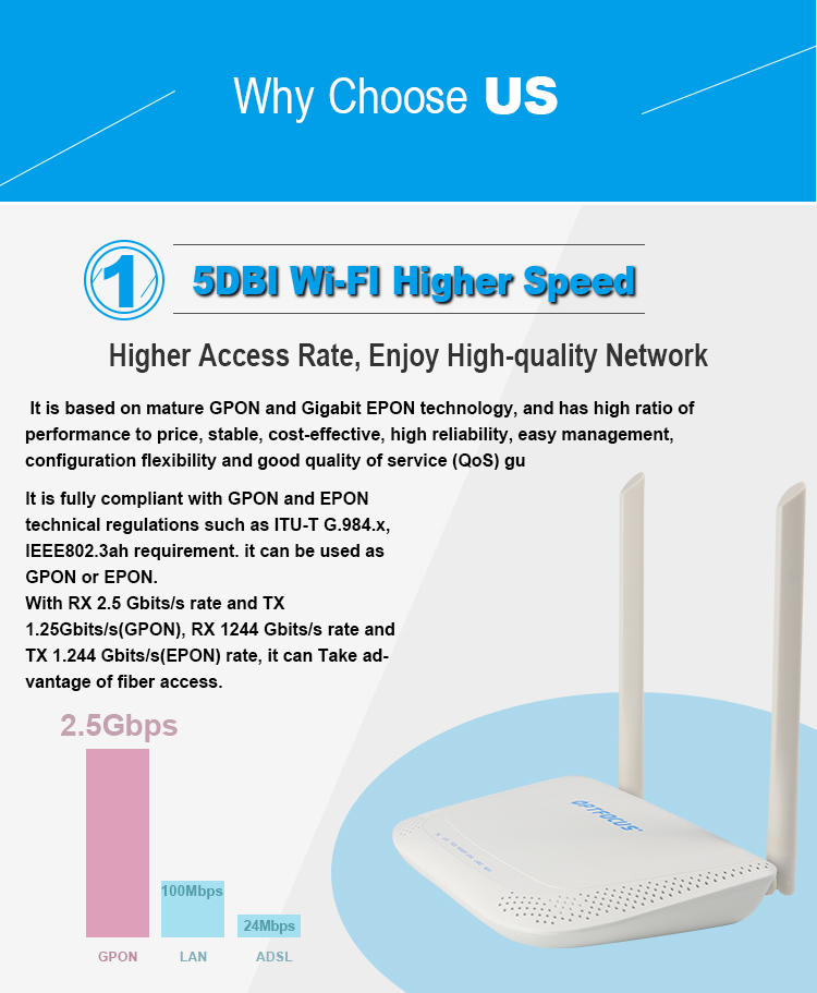 300Mbps PHY Rate XPON ONUT ONT FTTH Equipment BOSA Type With RJ45 ...