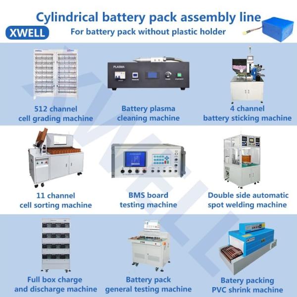 Quality 18650 26650 21700 Battery Pack Production Machine , Battery Cell Making Machine for sale