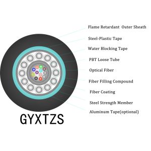 Quality Outdoor FTTH Drop Cable for sale