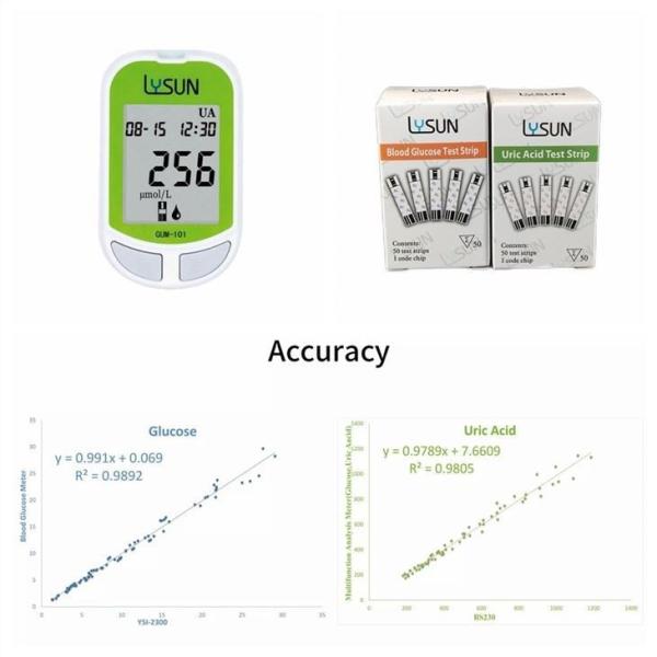 Quality Best QualityHigh-prison Uric Acid Meter for sale
