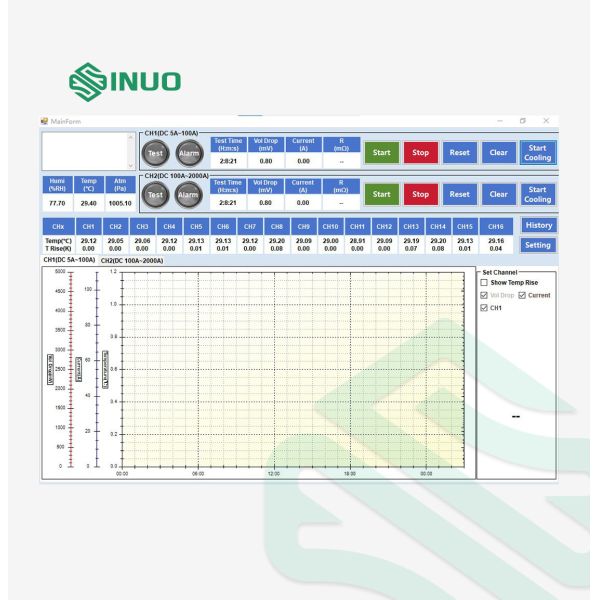 Quality 10kA Short-Circuit Withstand Current Tester | IEC 62196-1 Compliant For EV for sale